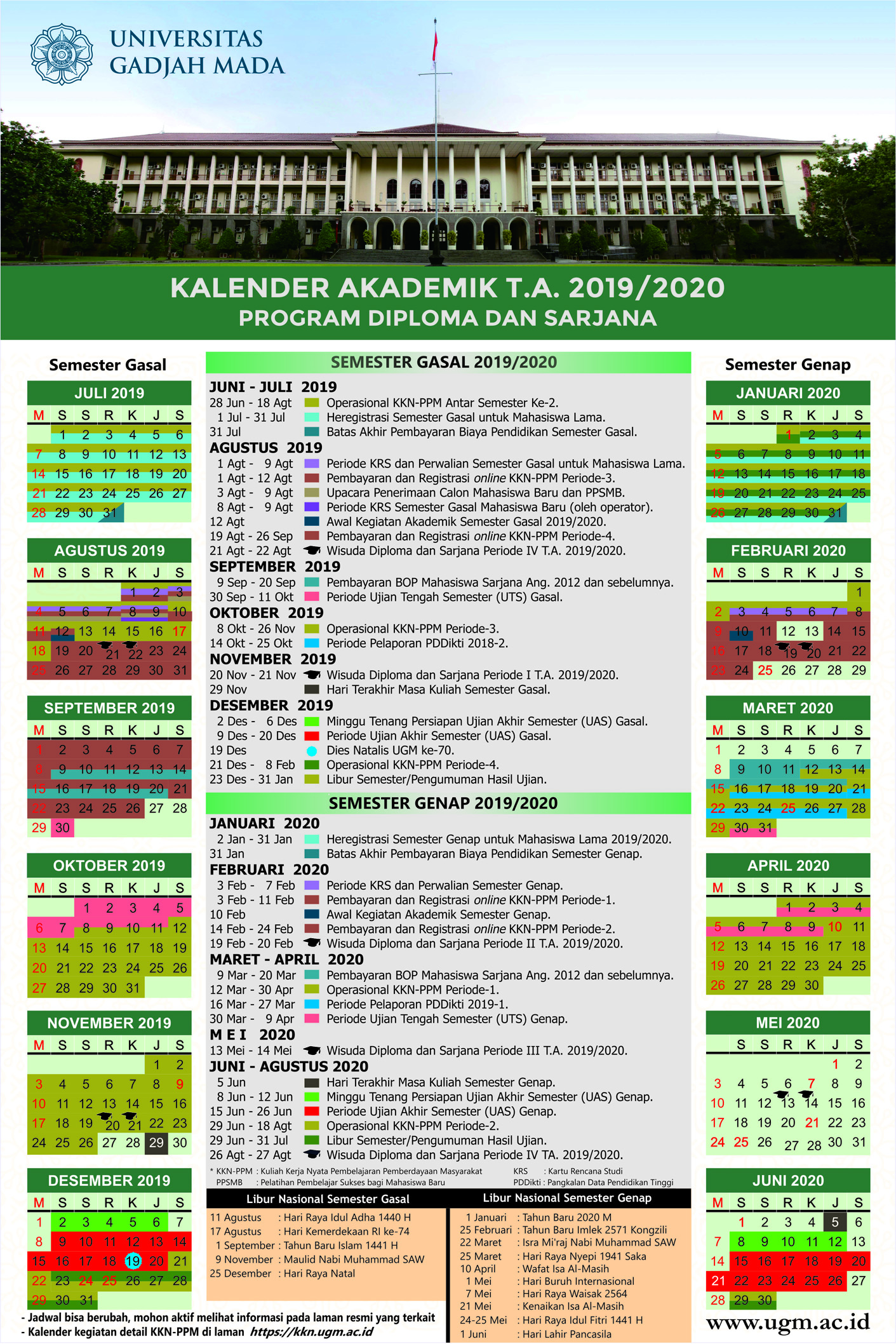 Kalender Akademik – rekammedis.sv.ugm.ac.id